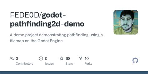GitHub FEDE D Godot Pathfinding D Demo A Demo Project Demonstrating Pathfinding Using A