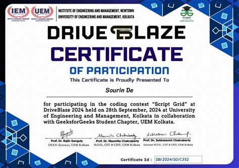 Sourin De On Linkedin Innovation Professionalgrowth Networking