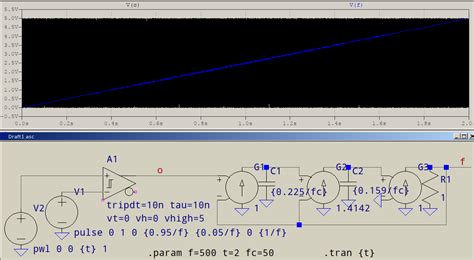 Behavioural Source Output Gets Distorted When Coupled To An Active Device In Ltspice