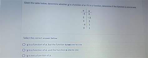 solved given the table below determine whether y ﻿is a