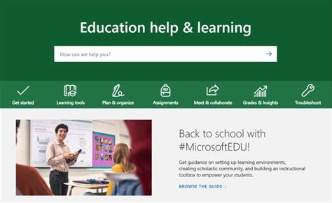 Mohit Jairath On Linkedin A Comprehensive List Of Helpful Microsoft