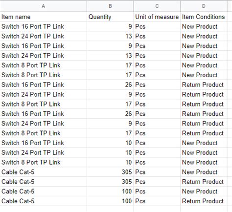 Google Sheets Query To Pull Data Based On Combined Same Name Sum