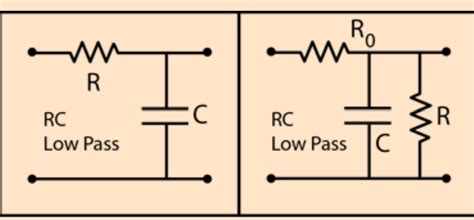 Ultimate Arduino Standalone Drum Machine Programming Arduino Forum