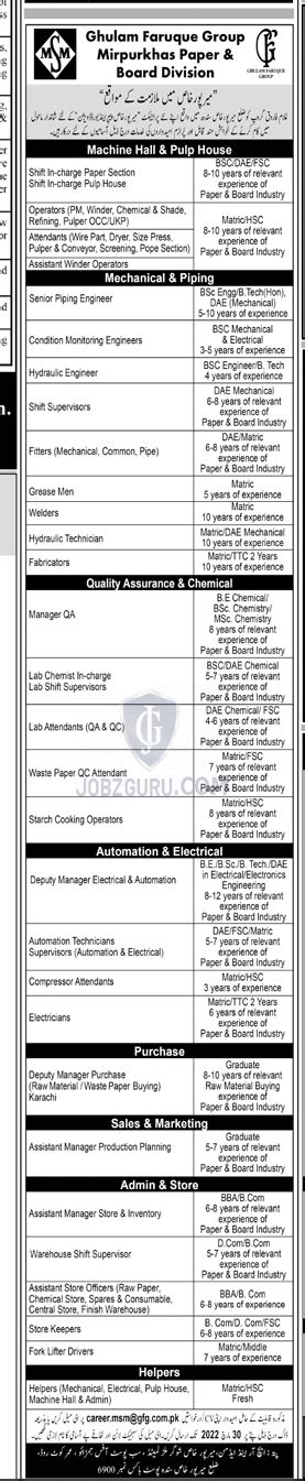 manager qa advertisement image jobzguru