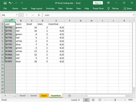 Lookup With Unique Identifiers