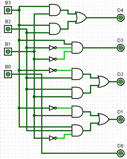 Binary To Bcd Conversion In Plc Sanfoundry
