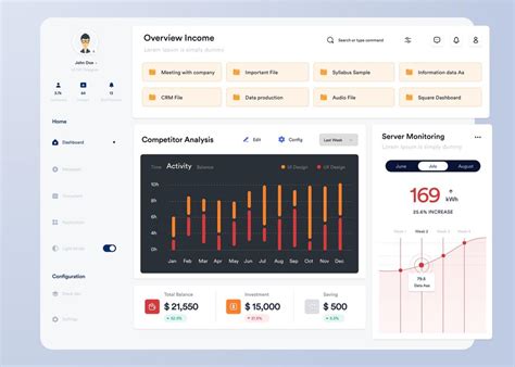 premium vector ui ux infographic dashboard ui design with graphs