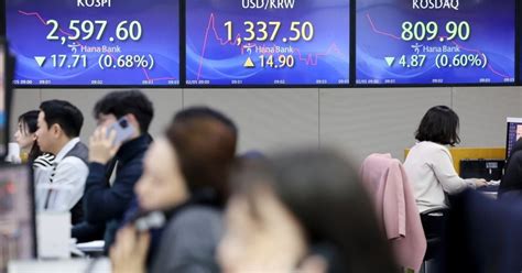 저pbr주 단기 과열 조정코스피 1대 약세