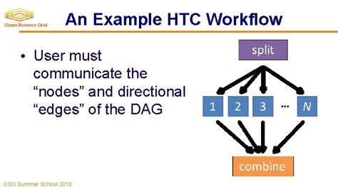 workflows with htcondors dagman monday lecture 4 lauren