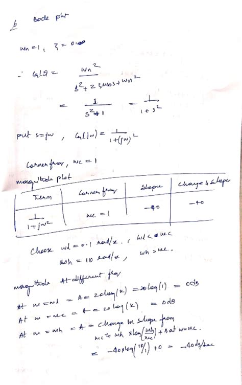 for the following closed loop transfer functions sketch the bode plots