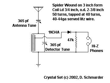 How Does A Crystal Radio Headset Act As A Lowpass Filter To Remove The Carrier Wave