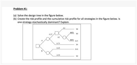 Problem Strategy 1024x640 PNG Download PNGkit