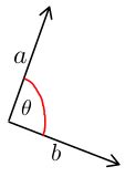 How To Adjust Imprecise Building Footprint In Python