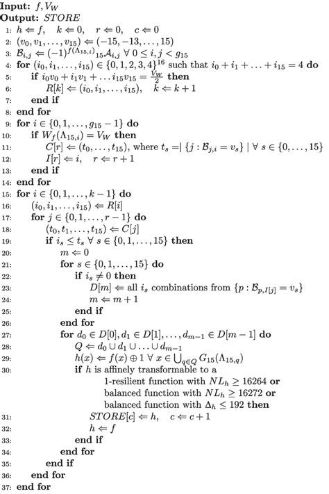 Exhaustive Search For The Neighbourhood Of The Pw Functions Download Scientific Diagram