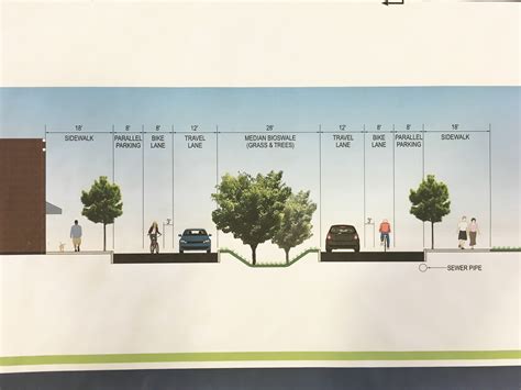 City Advances Redesign For North American Street Including 28 Foot