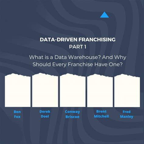 Analytics Odyssey On Linkedin Last Call For The Franchise Data Warehousing Webinar Tomorrow
