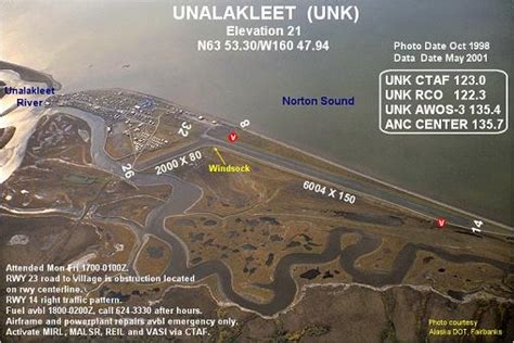 Unalakleet Airport Wikipedia
