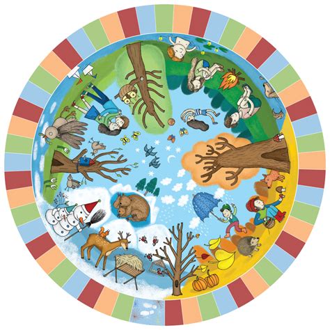 Metų Laikai Debesų Ganyklos