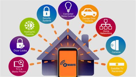 IoT Communication Protocols Blog Best Engineering Colleges In Delhi NCR DGI Greater Noida