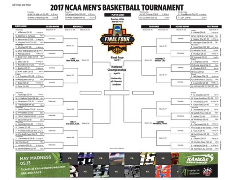 2017 Ncaa Mens Tournament Bracket Download Free Pdf Ncaa Division