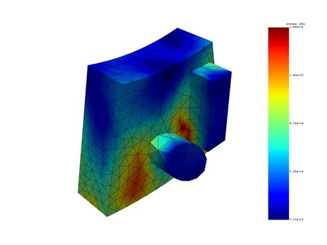 Reduce Cyclic Model Size By Using The Mesh Skin For Result And Mesh