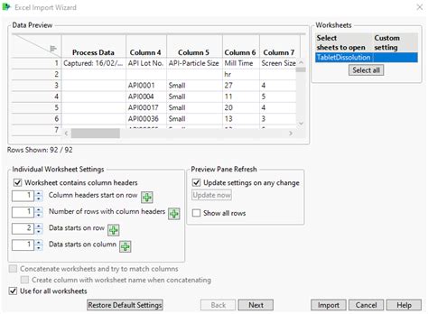 The Jmp Analytic Workflow A Step By Step Example Of How To Use It To Solve Problems And Create