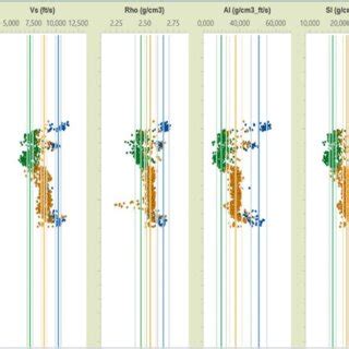 Map Of The Permian Basin With The Study Area Highlighted In The Red Download Scientific Diagram