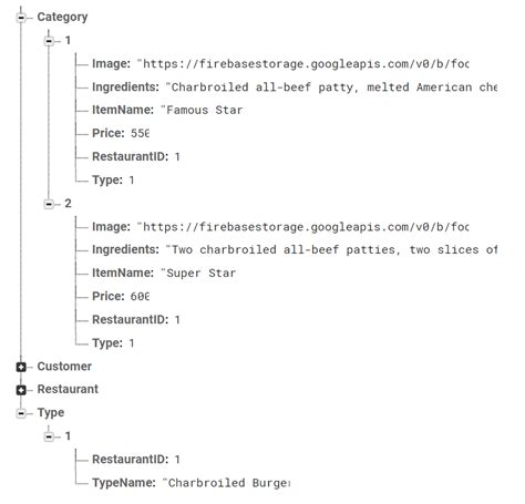 Android Retrieving Data From A Firebase Collection Having Same Value