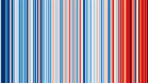 Blackpool Co2 Emissions Warming Stripes And Action Plans Carbon Copy