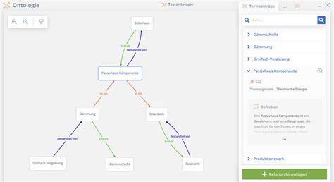 Lexeri Ontologies And Localizable Subject Areas Lexeri Help And Support