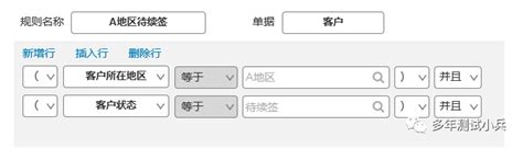 数据权限设计思路权限设计数据权限数据权限设计方案 Csdn博客