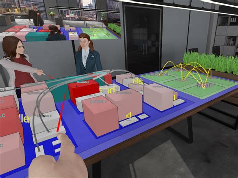 Interactive Visualization Of Software For Spatially Distributed Teams