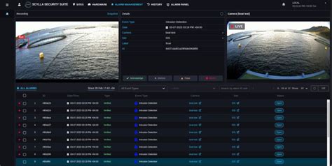 Ashot Harutyunyan Posted On Linkedin