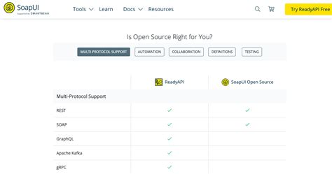 7 Best Api Testing Tools Everyones Loving In 2025