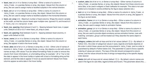 Python绘制作业车间甘特图（plotly库之creategantt和timeline）python Plotly绘制甘特图 时间为分钟