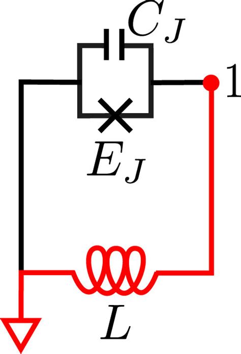 equivalent lumped element circuit of an rf squid flux qubit [14] one