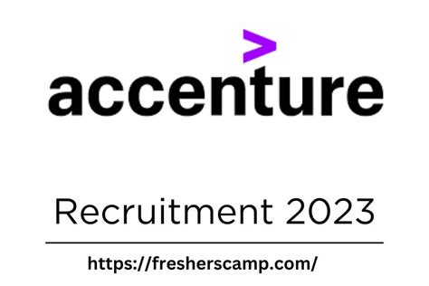 Accenture Recruitment 2023 For Associate Software Engineer Fresherscamp