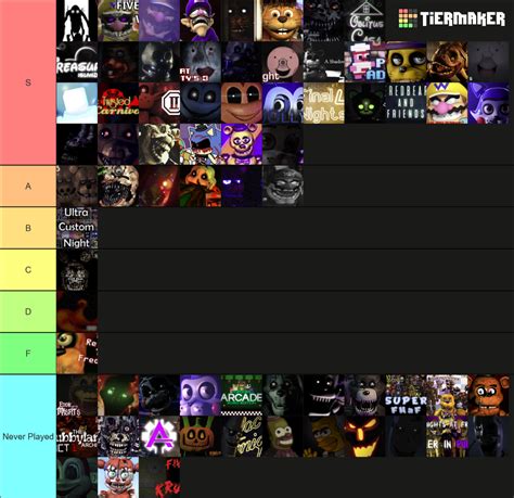 FNAF FanGames Huge Version Tier List Community Rankings TierMaker