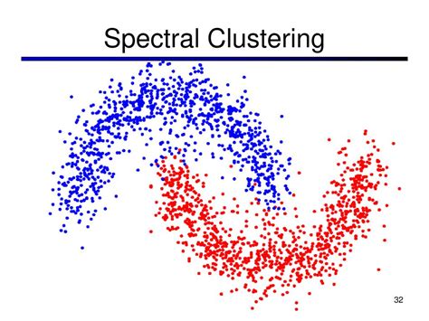 Advanced Artificial Intelligence Ppt Download