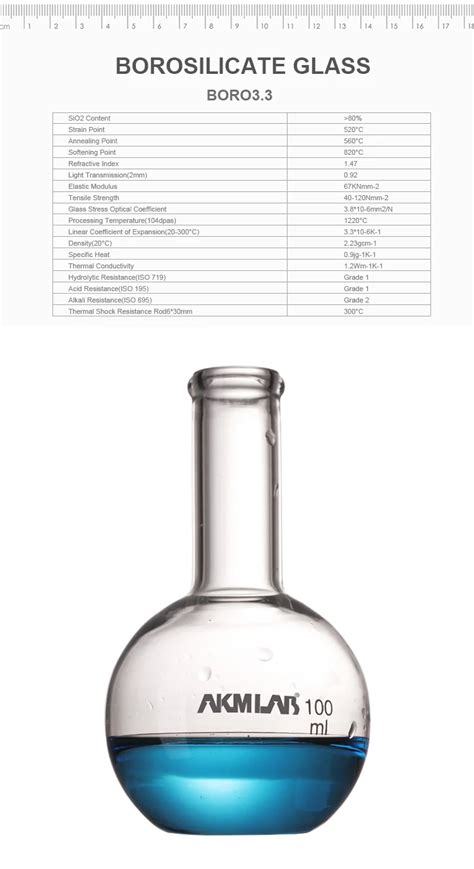 Akmlab Chemistry Florence Flask Flat Bottom Flask 100ml Buy Florence Flask Flat Bottom Flask