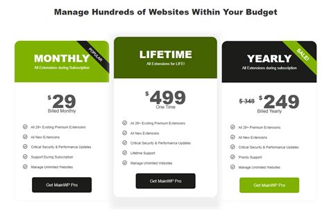 How To Manage Multiple Wordpress Sites From One Dashboard With Mainwp
