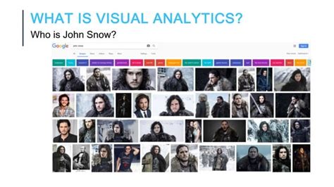 Geospatial Visual Analytics Ppt