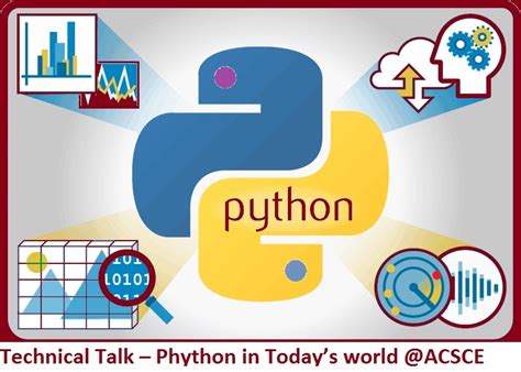 Python A Sneak Peak Into The High Level Programming Language Acs