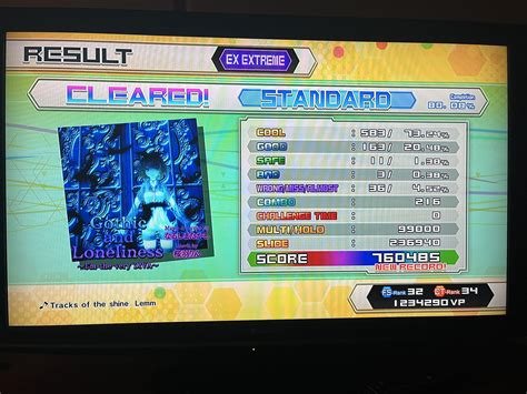 without macros took me 2 months r projectdiva