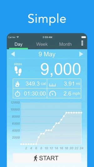 Best Step Tracker Apps For Android Activitytracker