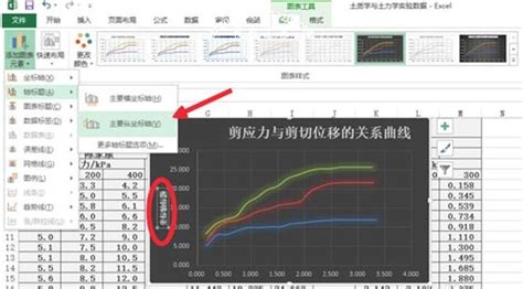 excel怎么合并两个折线图 excel折线图怎么制作双线对比 Excel 教程之家