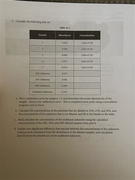 solved 2 consider the following data set table 10 1 a