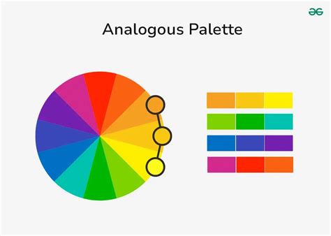 What Is Color Palette Geeksforgeeks