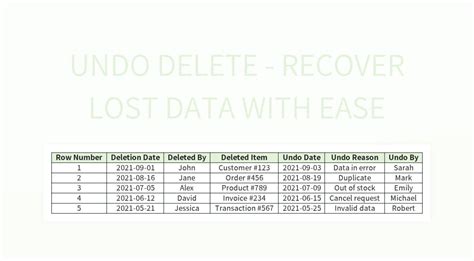 Free Retrieve Deleted Files Templates For Google Sheets And Microsoft Excel Slidesdocs