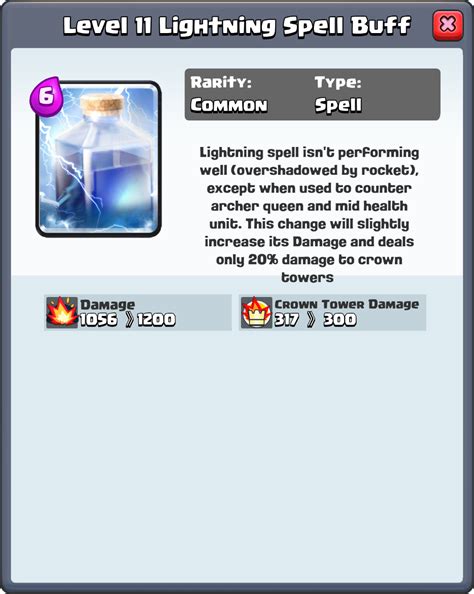 Lightning Spell Buff Rclashroyale